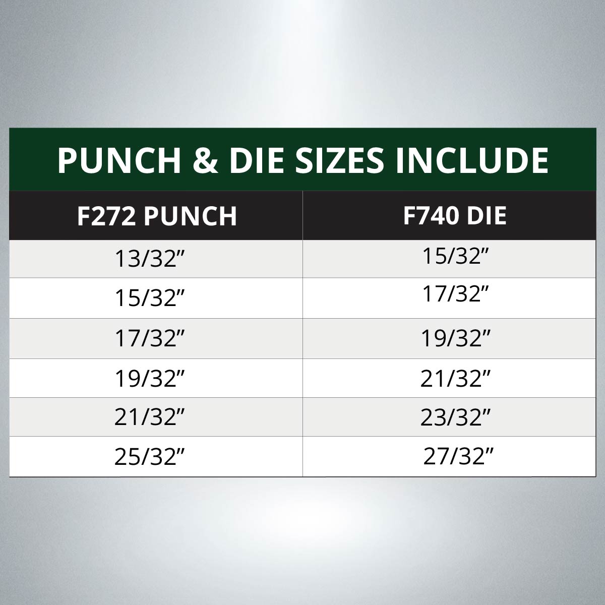 F272/F740 Square Structural Punch & Die Set - 6 Pack