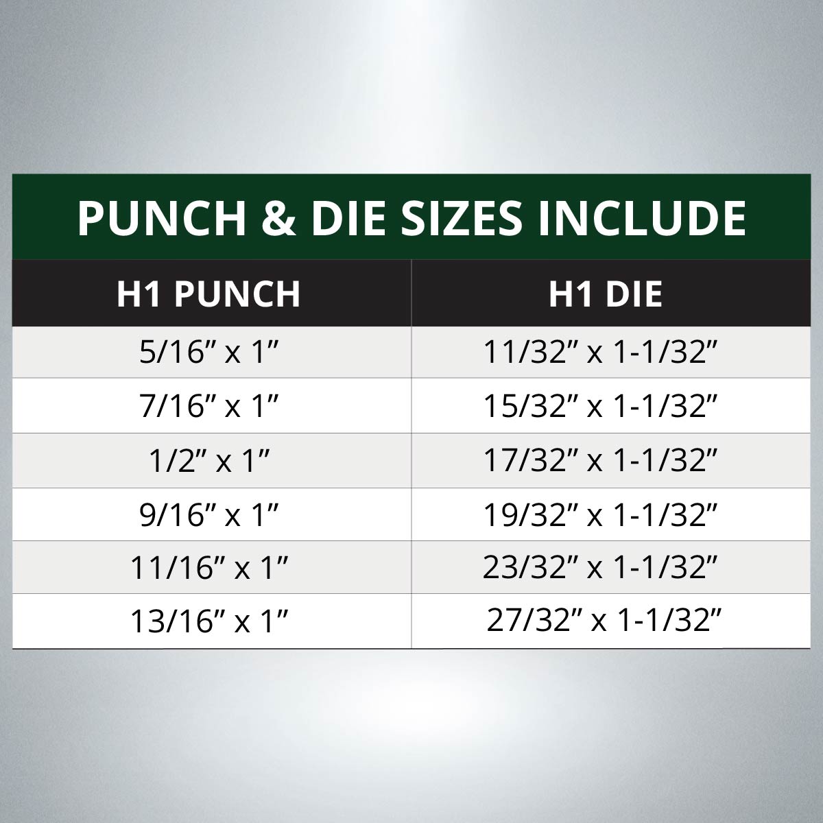 H1/H1 Oblong Ironworker Punch & Die Set - 6 Pack